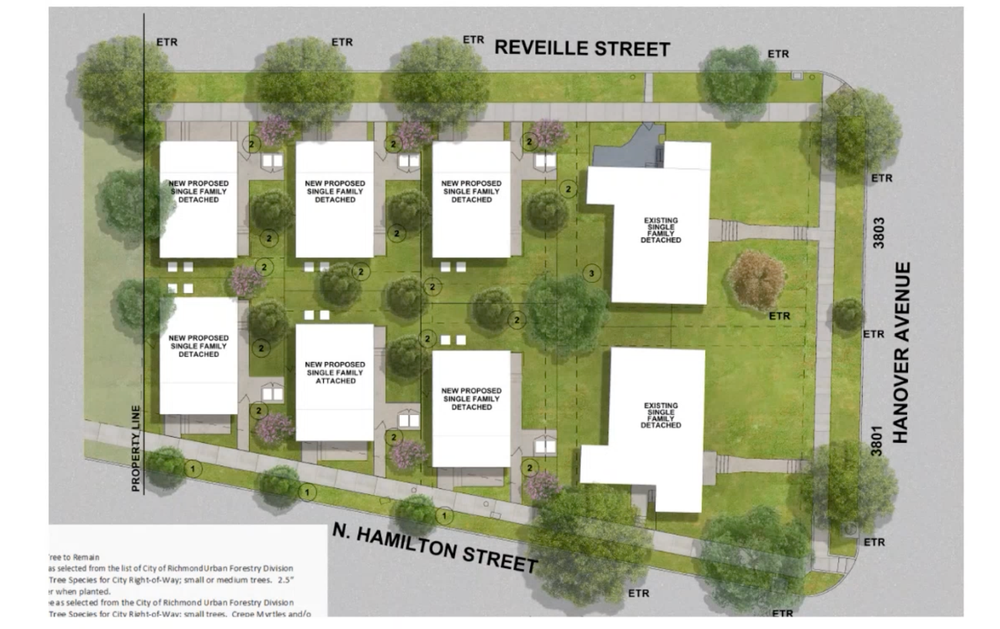 Density debate hits home on Hanover Ave. with proposal for 8 houses on 2 lots